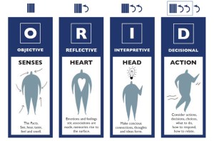 Four steps to a universal principle of facilitation and learning ...
