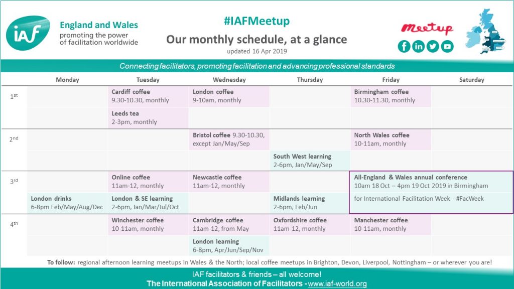 Join our monthly facilitation networking & learning meetups, now ...